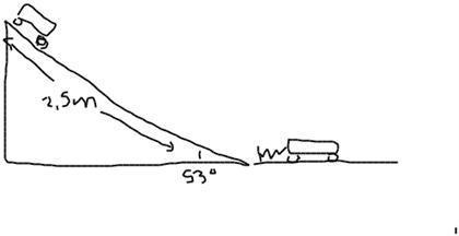 What Determines the Maximum Compression of a Spring in an Elastic Collision? • Physics Forums