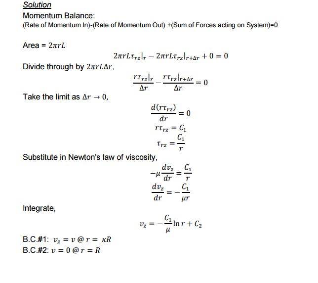 Cylindrical rod velocity profile • Physics Forums