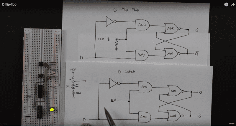 D-flip-flop circuit