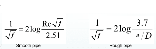 Which Formula for Friction Factor in Rough and Smooth Pipes? • Physics ...