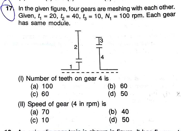 How do I understand this gear diagram?