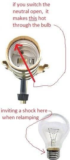 Simplest way to build a light dimmer using PWM • Physics Forums