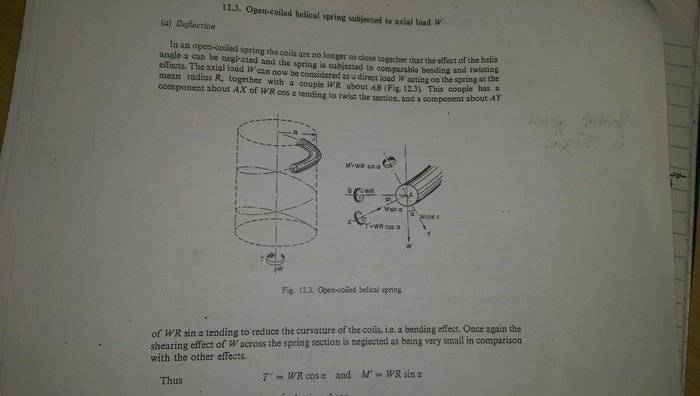 Spring force due to Axial and Torque load? • Physics Forums