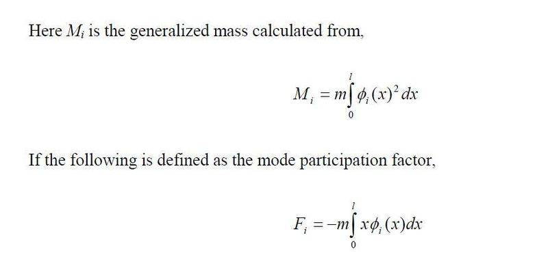 Mathematical modeling of the deflection of a rod