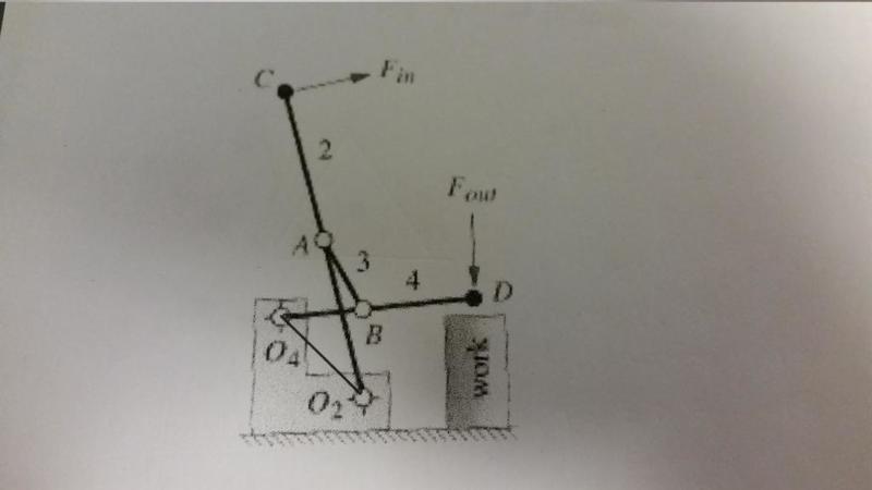 Mechanical Advantage of a 4-bar • Physics Forums