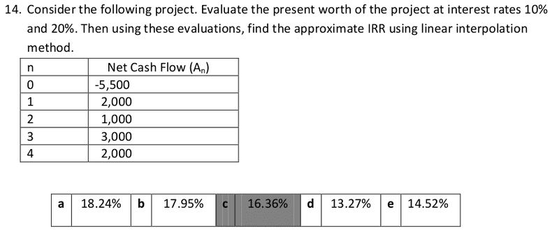 Using Linear Interpolation to Find Interest