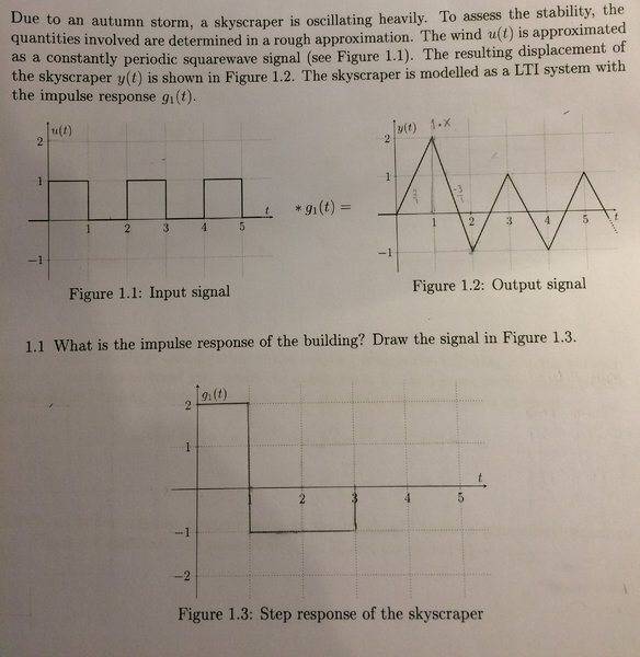 Determine Impulse Response Given Input And Output Signals 