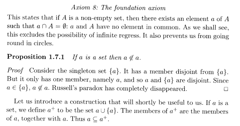 Axiom of Infinity & Garling, Th. 1.7.4 & the successor set | Physics ...