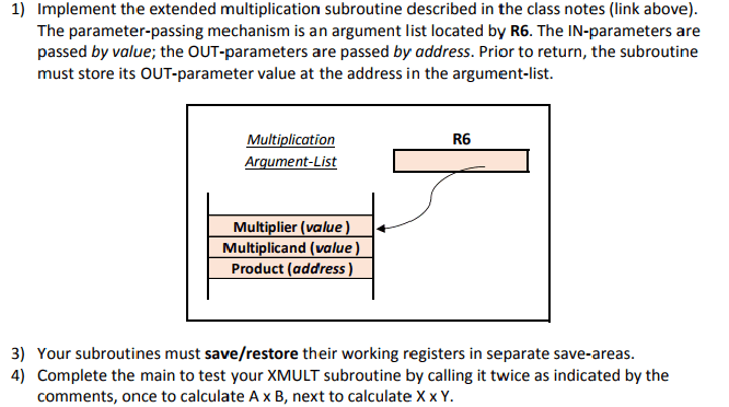 Trouble With Extended Multiplication In LC 3 Assembly