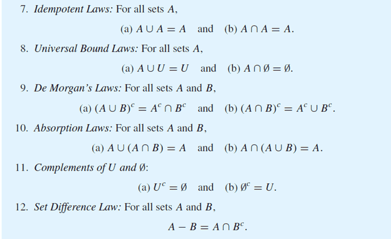 Is it possible to prove this set inequality given the constraints?