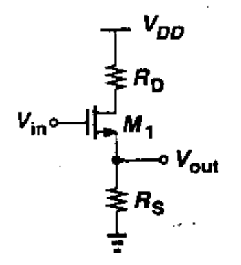 Why Does Vout Become Constant in a MOSFET Circuit at High Vin ...