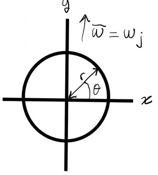 Finding the angular momentum using the inertia tensor/matrix • Physics Forums