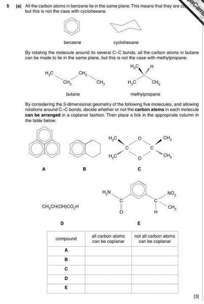 Coplanar Chemistry