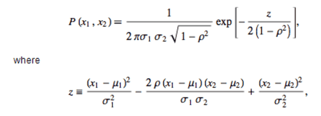 Bivariate normal distribution- converse question • Physics Forums