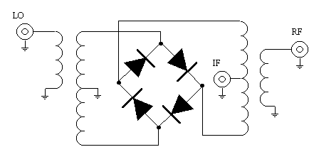 Can I buy pre-made balun transformers for a double balanced ring diode ...