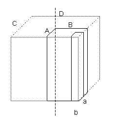 Moment of intertia of a cuboid • Physics Forums