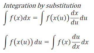 When do you use u-substitution in integration? • Physics Forums