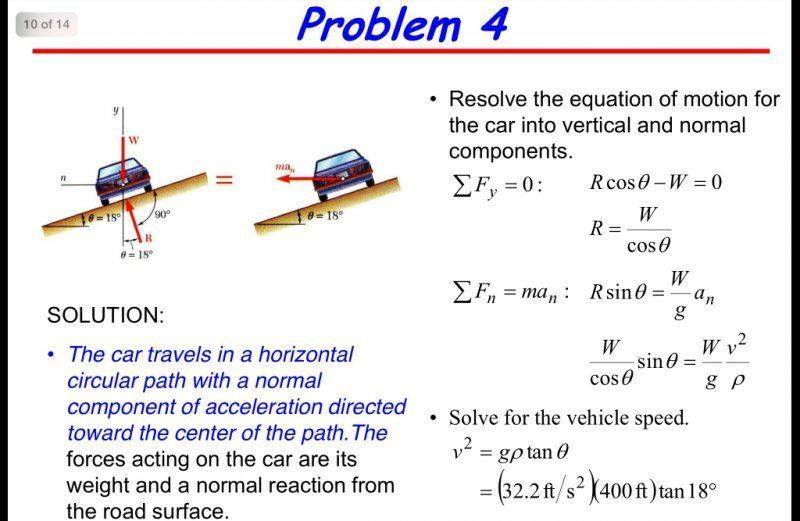Resolving in the vertical direction and along the direction of the ...