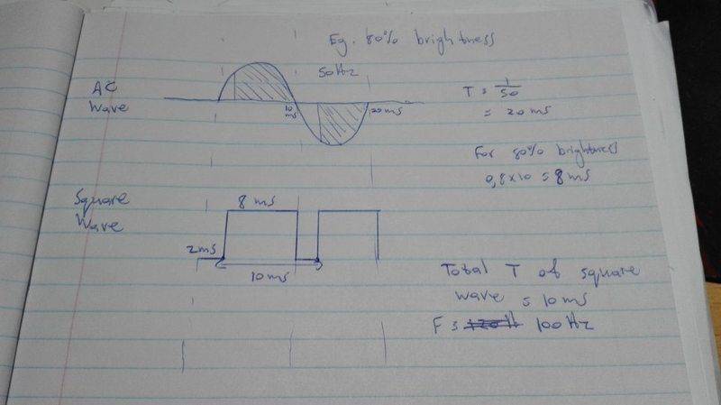 Simplest way to build a light dimmer using PWM • Physics Forums