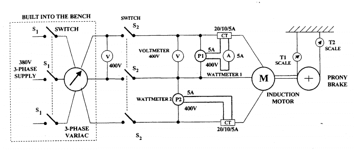 Induction motor locked rotor test