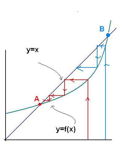 Calculate angle of swing in a carousel • Physics Forums