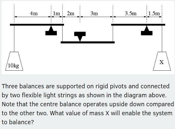 Moments Question (IWTSE.org) -- Three balances and two masses • Physics ...