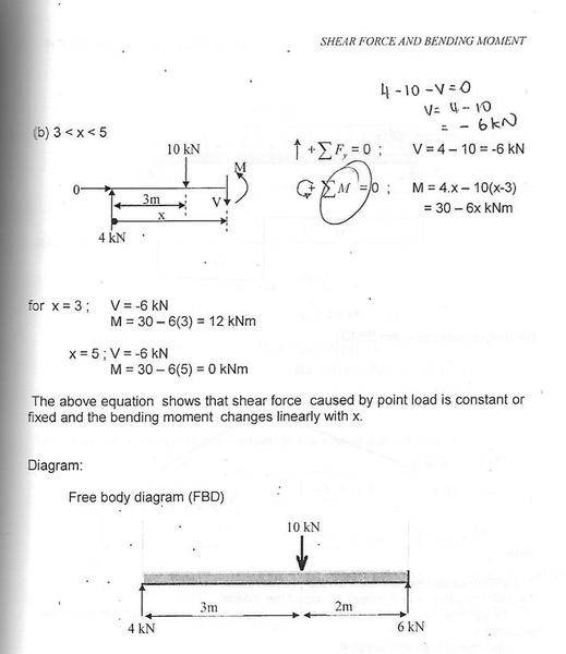 Shearing Force Direction and Sign Convention • Physics Forums