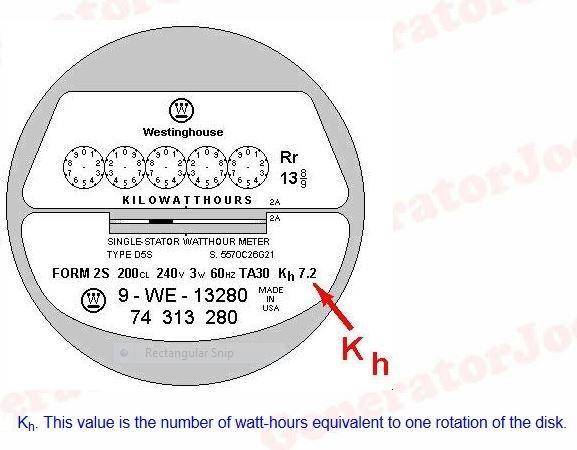 KWh to KVArh Conversion for Accurate Energy Cost Calculation • Physics ...