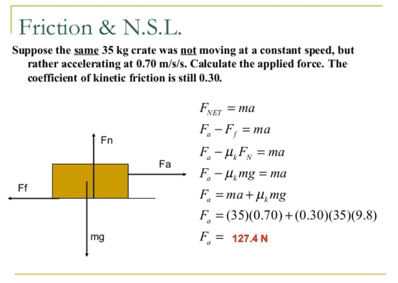 How To Calculate The Coefficient Of Friction Lgh Vrogue co