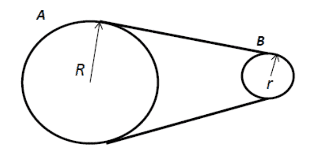 Ratio of rotational inertias for belt-connected wheels • Physics Forums