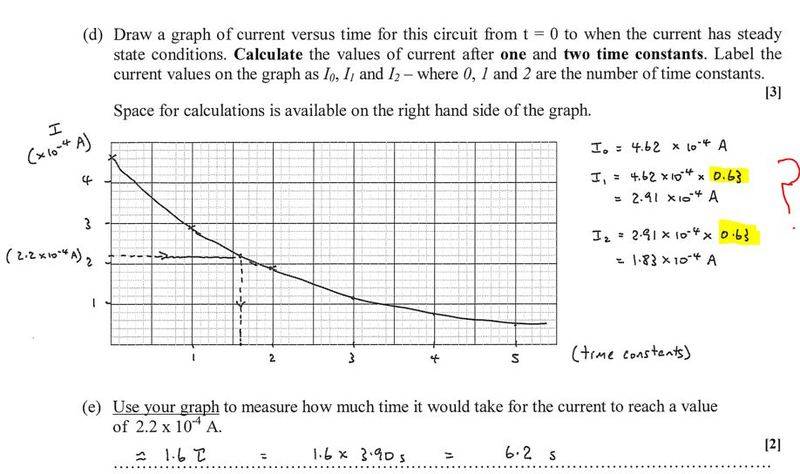 How To Calculate Time Constant Of Rc Circuit From Graph Wiring Diagram