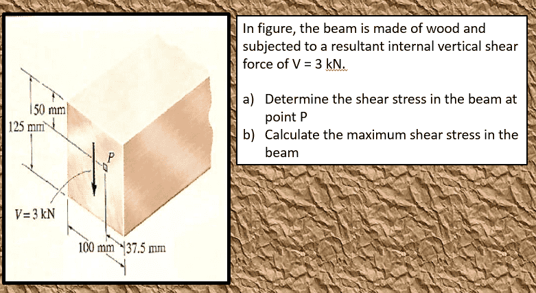 Formula for shear stress