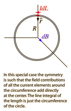 What are the Relativistic versions of Jefimenko's equations?