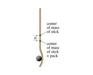 How Does a Hockey Puck Collision Affect Stick Motion? • Physics Forums