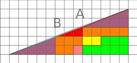 Great Magic Triangle Math Puzzle