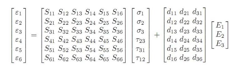 The constitutive equation of Piezoelectric materials