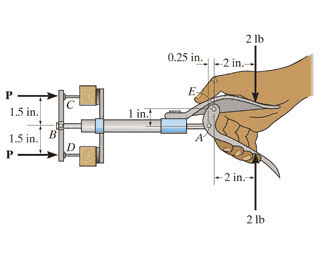 Free body diagram drawing for a two force members on machine • Physics ...