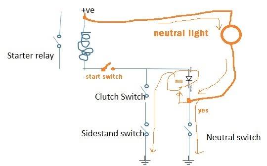 Motorcycle starter safety circuit • Physics Forums