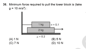 Mastering Newton's Laws for 9th Grade Talent Exam: Overcoming FBD Problems