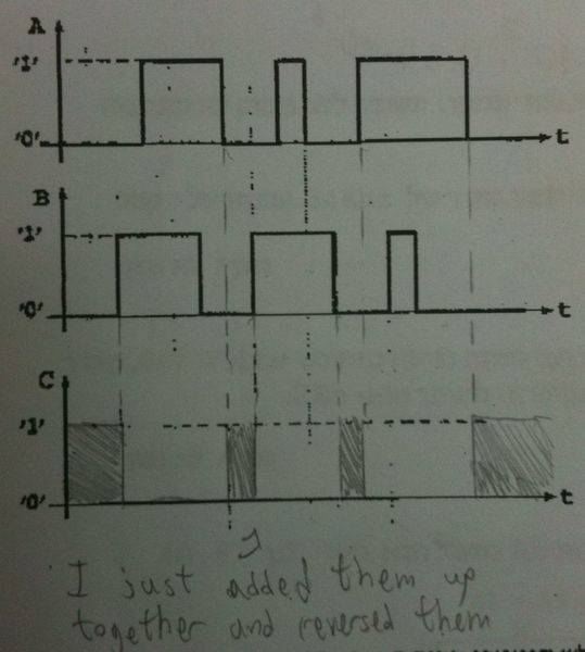 How to Draw Logic Gate Graphs for NOR and XOR Gates • Physics Forums
