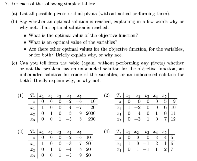 Operations Research Simplex Table Unbound Optimal Solution