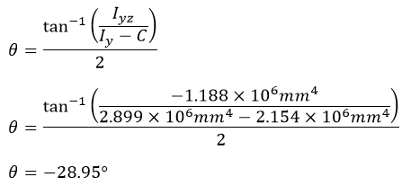 Find the Principal Axes of the Section Shown • Physics Forums