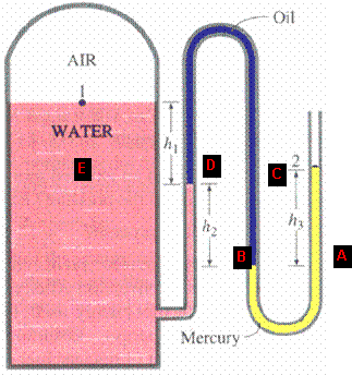 Manometer Problems