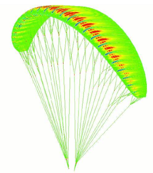 CanSat Parafoil Design Resources • Physics Forums