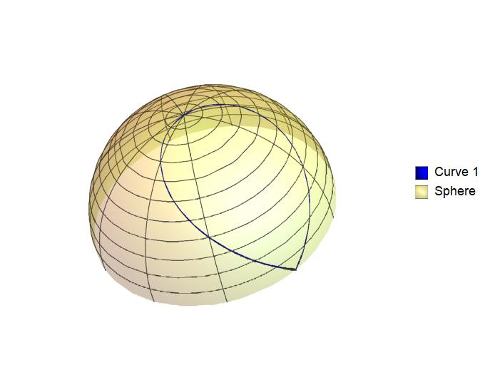 Plot 3d Parametric Equations Maple Tessshebaylo