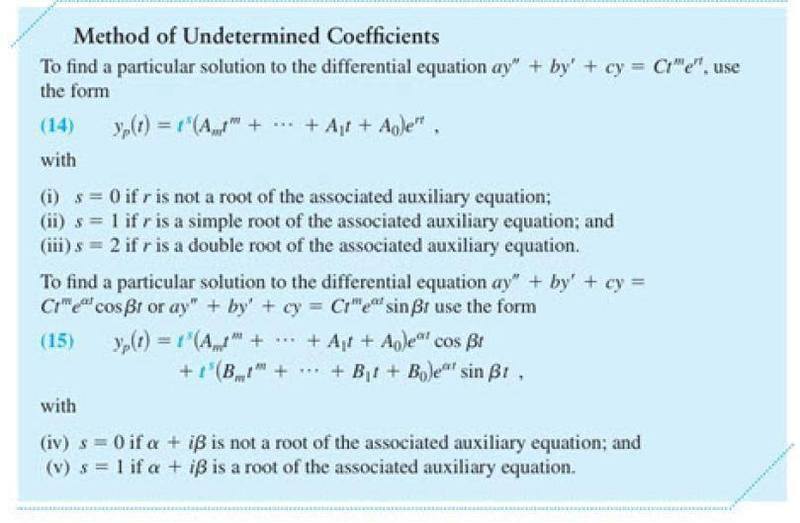 Trial solution, undetermined coefficients, 2nd order non-homogeneous equation • Physics Forums