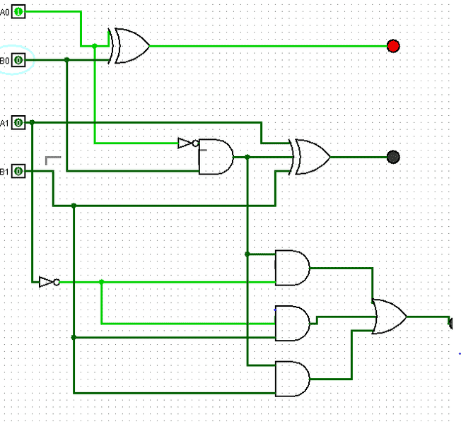 Having trouble forming an equation on 2 bit subtractor • Physics Forums