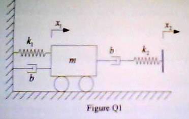 Damper and Spring in series?