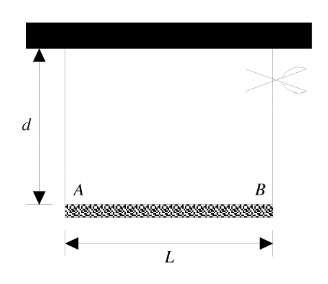 How Does Cutting One String Affect the Acceleration of a Rod? • Physics ...