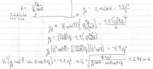 Projectile: Find initial velocity without time • Physics Forums